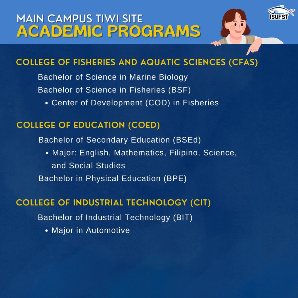 Admission Requirements – ISUFST